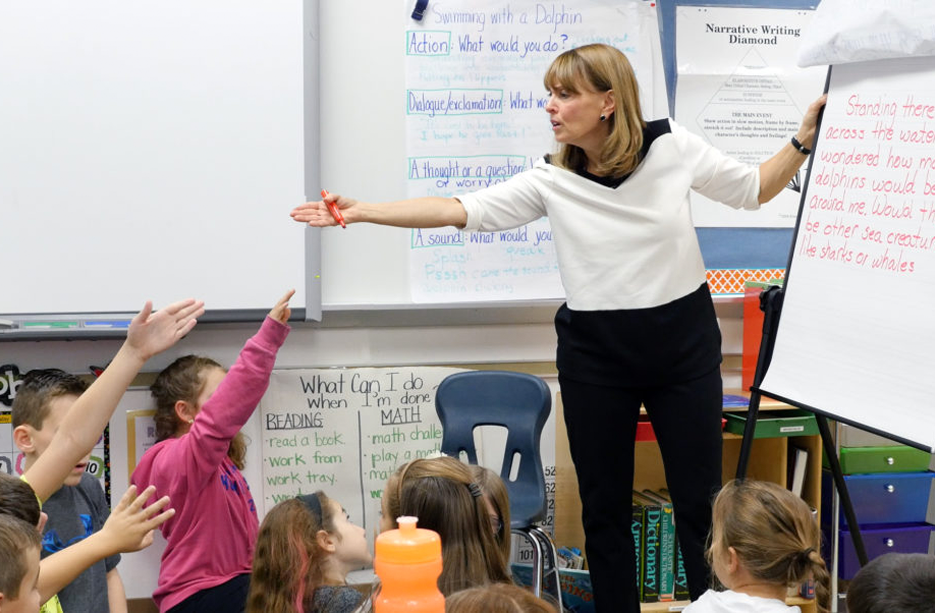 How To Teach Writing | Empowering Writers